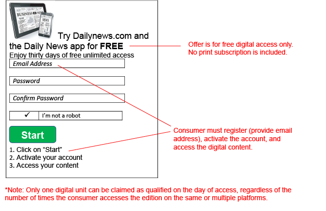 News media qualified digital editions News media qualified digital editions